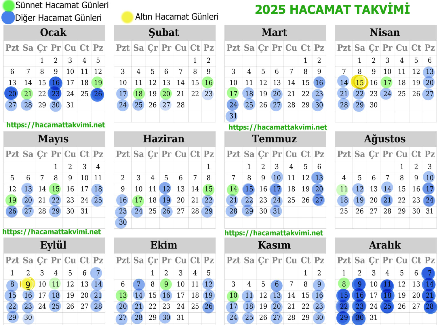 2025 Hacamat Takvimi ve Hacamat Günleri | Hacamat Takvimi